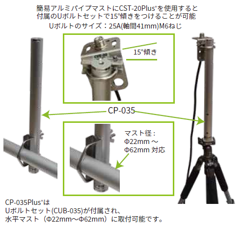 CP-035Plus⁺ | コメット株式会社
